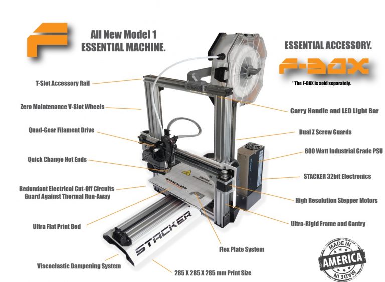 3D Printers | Stacker LLC